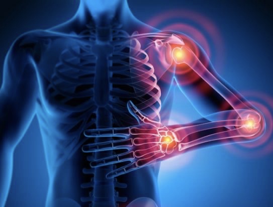 Repetitive Strain/Stress Injuries – The Injury Atlas